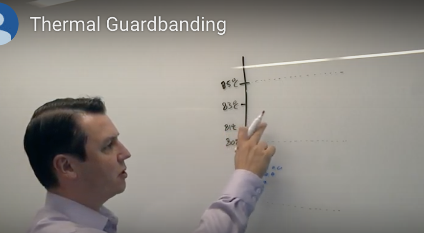 Thermal Guardbanding
