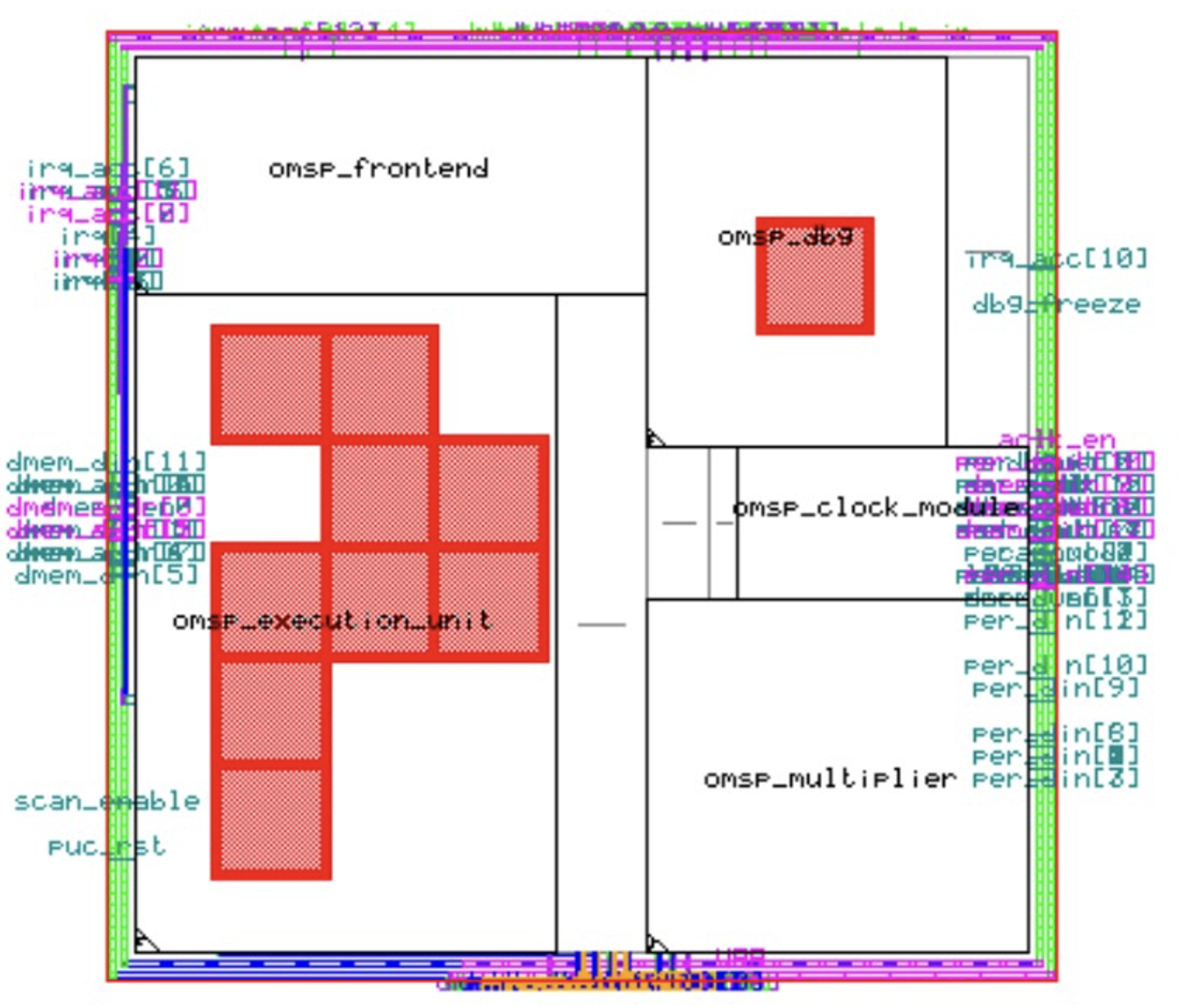 Managing Complexity: Evolving Approaches To Design Rule Checking In ...