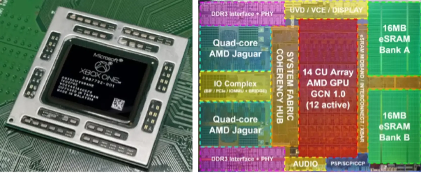 Breaking The "Unhackable" Xbox One