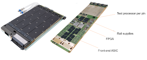 Power-Supply Card Targets High-Voltage PMIC Test