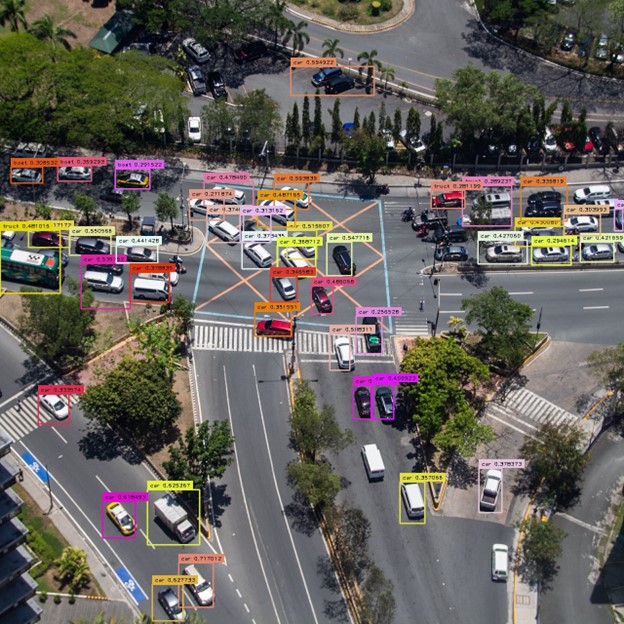 Issues And Challenges In Super Resolution Object Detection And Recognition